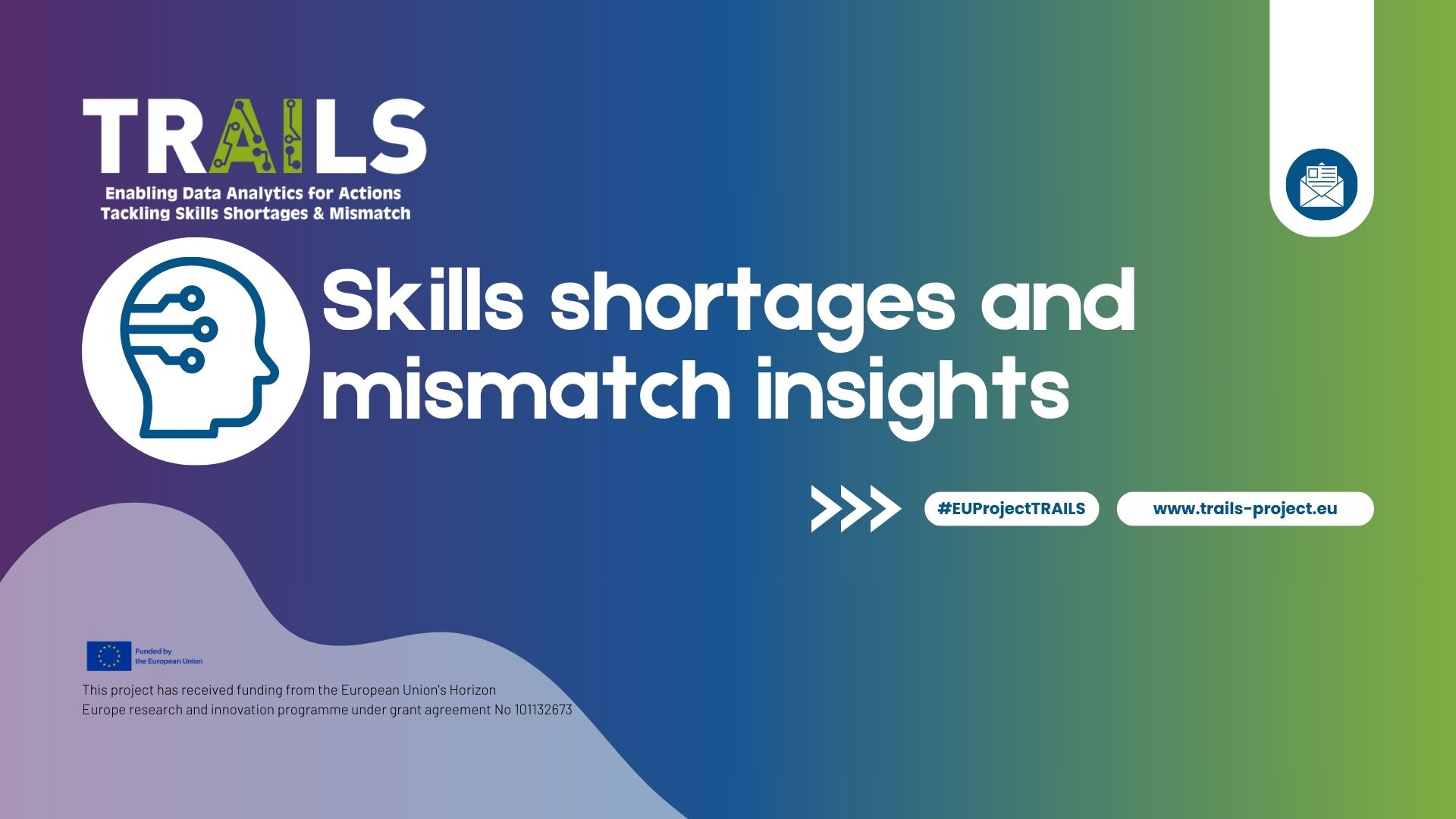 TRAILS launches the 3rd edition of its “Skills Shortages and Mismatch ...